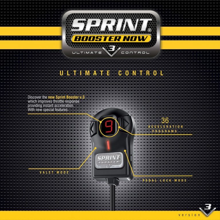 Sprint Booster Now | Sprint Boosters for all!